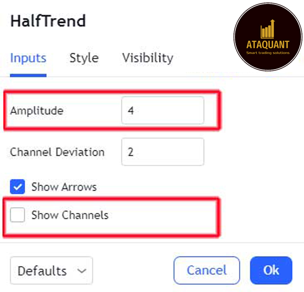 A Powerful Trading Strategy Utilizing the Half Trend, Stochastic, and ...