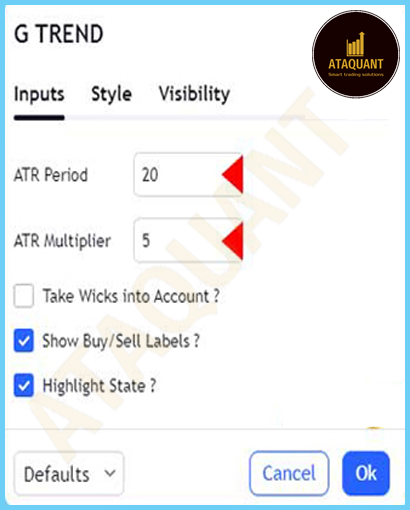 Trading with the G TREND GUNBOT Indicator: Mastering Market Trends ...