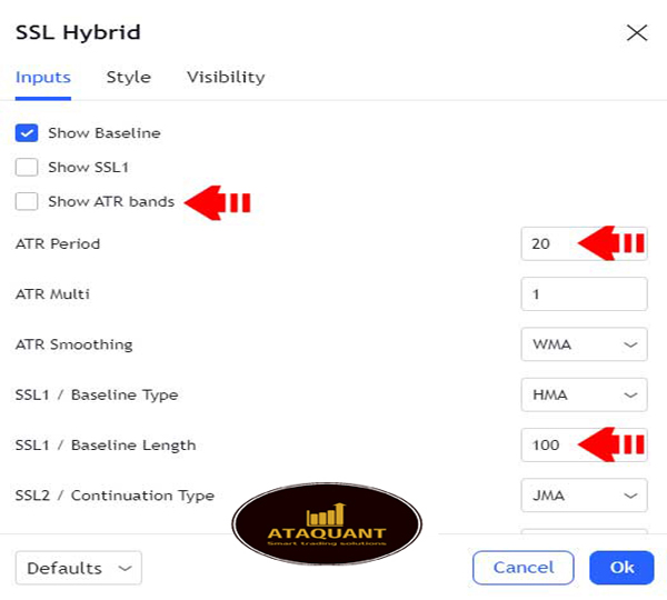 SSL Hybrid trading strategy – AtaQuant – Advanced Expert and Indicator ...