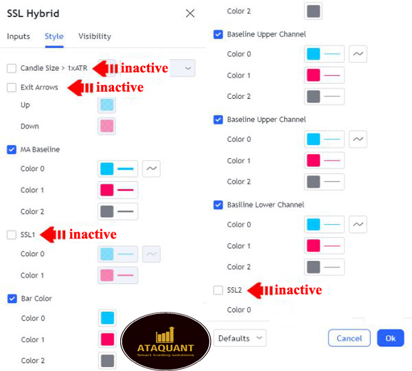 SSL Hybrid trading strategy – AtaQuant – Advanced Expert and Indicator ...