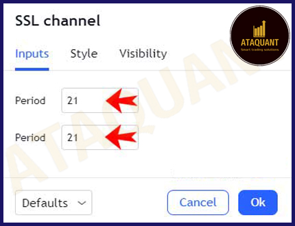 SSL, WAE, and EMA Trading Strategy – AtaQuant – Advanced Expert and Indicator Programming for ...