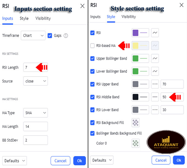 SSL Hybrid trading strategy – AtaQuant – Advanced Expert and Indicator ...