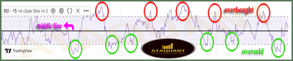 SSL Hybrid trading strategy – AtaQuant – Advanced Expert and Indicator ...