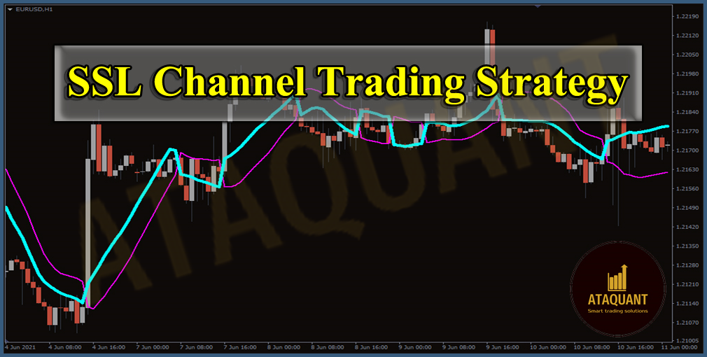 SSL channel trading strategy – AtaQuant – Advanced Expert and Indicator ...