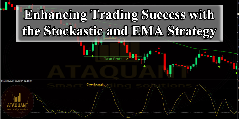 AtaQuant Blog – AtaQuant – Advanced Expert and Indicator Programming for Algorithmic Trading