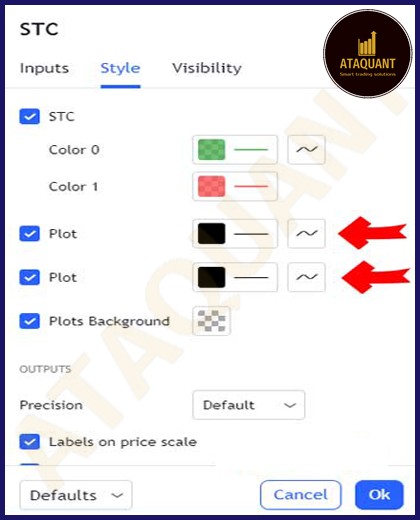 STC and EMA trading strategy – AtaQuant – Advanced Expert and Indicator Programming for ...