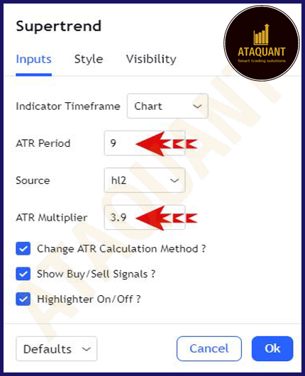 One-Hour Supertrend Trading Strategy – AtaQuant – Advanced Expert and Indicator Programming for ...