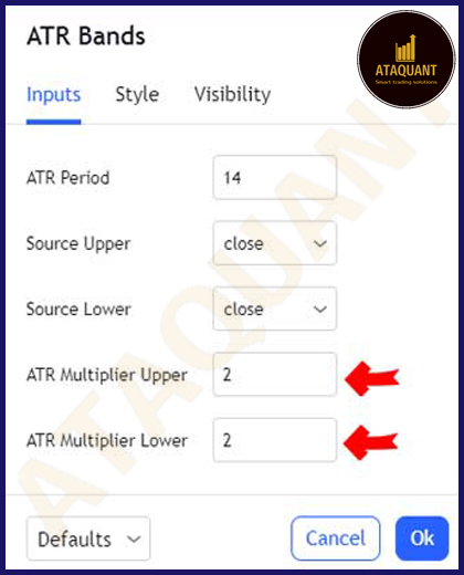 STC and EMA trading strategy – AtaQuant – Advanced Expert and Indicator Programming for ...