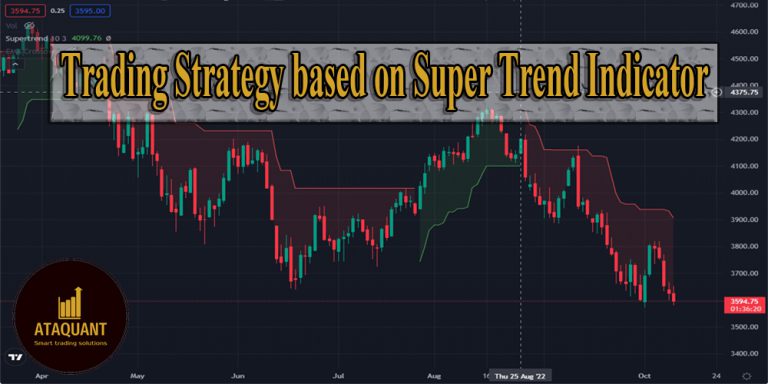 Trading Strategy based on Super Trend Indicator – AtaQuant – Advanced ...