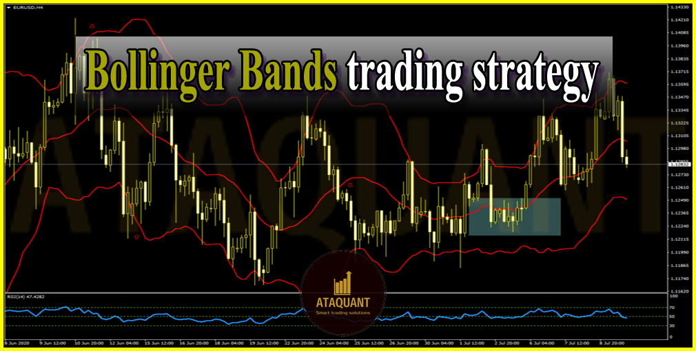 Bollinger Bands trading strategy – AtaQuant – Advanced Expert and ... Bollinger Bands trading strategy – AtaQuant – Advanced Expert and ...