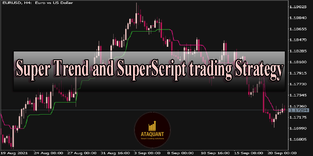 SuperTrend and SuperScript: Exploring a Powerful Trading Strategy – AtaQuant – Advanced Expert ...