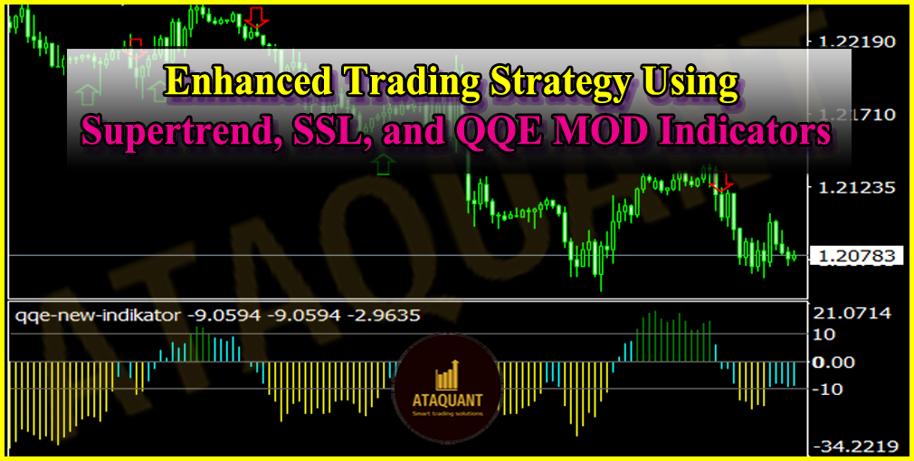 Enhanced Trading Strategy Using Supertrend, SSL, and QQE MOD Indicators – AtaQuant – Advanced ...
