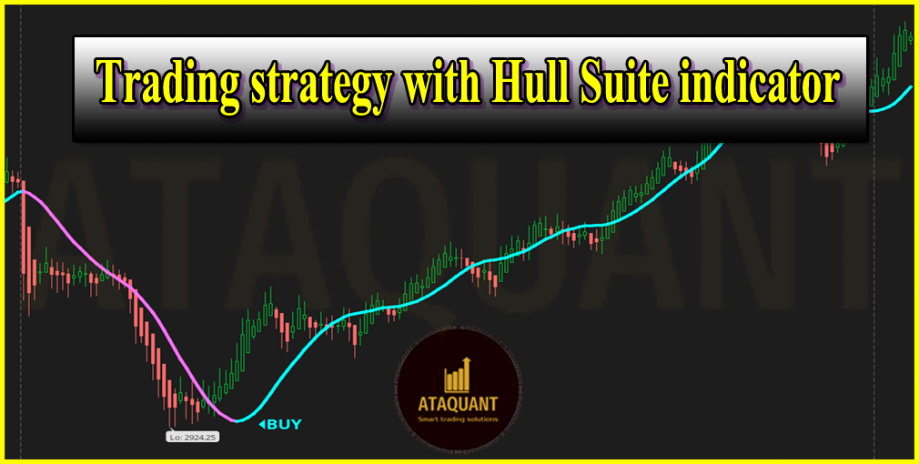 Trading Strategy With Hull Suite Indicator Ataquant Advanced Expert And Indicator