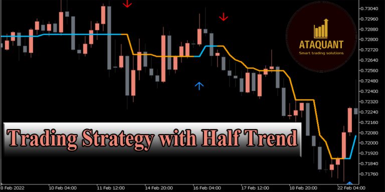 A Powerful Trading Strategy Utilizing the Half Trend, Stochastic, and ...