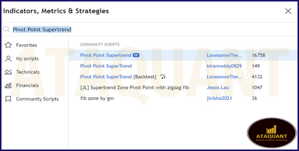 The Easiest Scalping Trading Strategy in 5-Minute – AtaQuant – Advanced ...