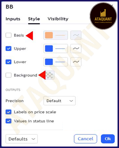 Bollinger Band and KDJ trading strategy – AtaQuant – Advanced Expert ...