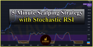5-Minute Scalping Strategy with Stochastic RSI – AtaQuant – Advanced Expert and Indicator ...