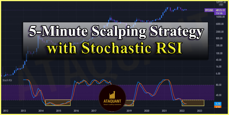 5-Minute Scalping Strategy with Stochastic RSI – AtaQuant – Advanced ...