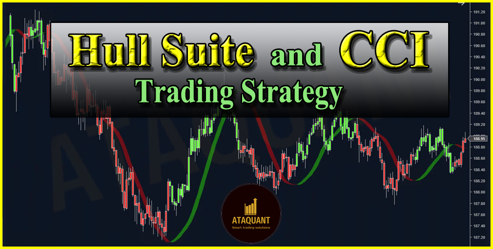 Hull Suite and CCI Trading Strategy – AtaQuant – Advanced Expert and ...