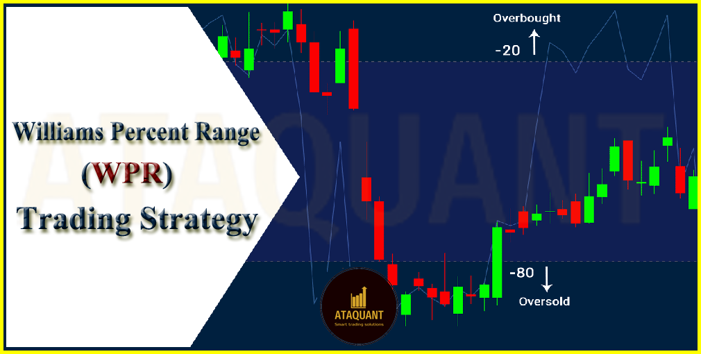 Williams Percent Range (WPR) Trading Strategy – AtaQuant – Advanced ...