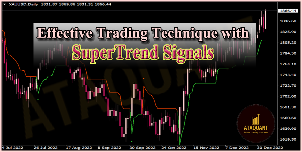 Effective Trading Technique with SuperTrend Signals – AtaQuant – Advanced Expert and Indicator ...