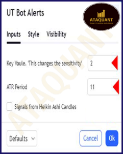 UT Bot Alerts Trading Signals and Strategies – AtaQuant – Advanced ...