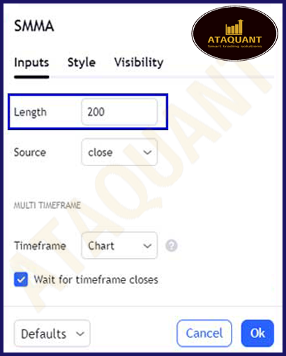 The SuperTrend, SMA 200, and the Coppock Curve: A Trend-Based Trading Approach – AtaQuant ...