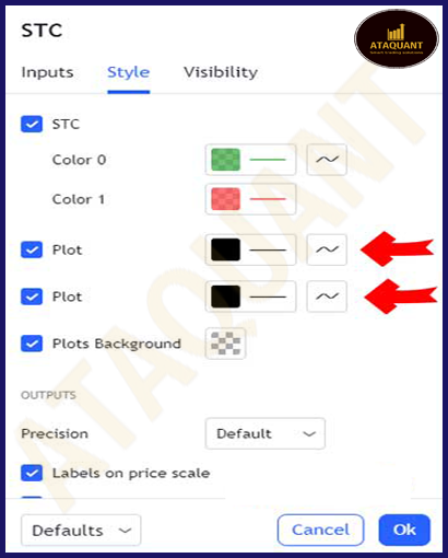 STC and Hull Suite trading strategy – AtaQuant – Advanced Expert and Indicator Programming for ...