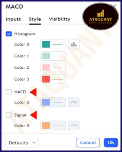 UT Bot Alerts Trading Signals and Strategies – AtaQuant – Advanced ...