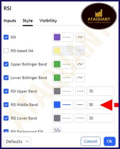 UT Bot Alerts Trading Signals and Strategies – AtaQuant – Advanced ...