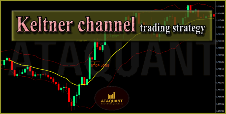 Keltner channel trading strategy – AtaQuant – Advanced Expert and ...