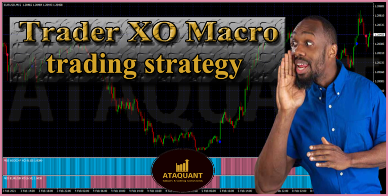 Trader XO Macro trading strategy – AtaQuant – Advanced Expert and ...