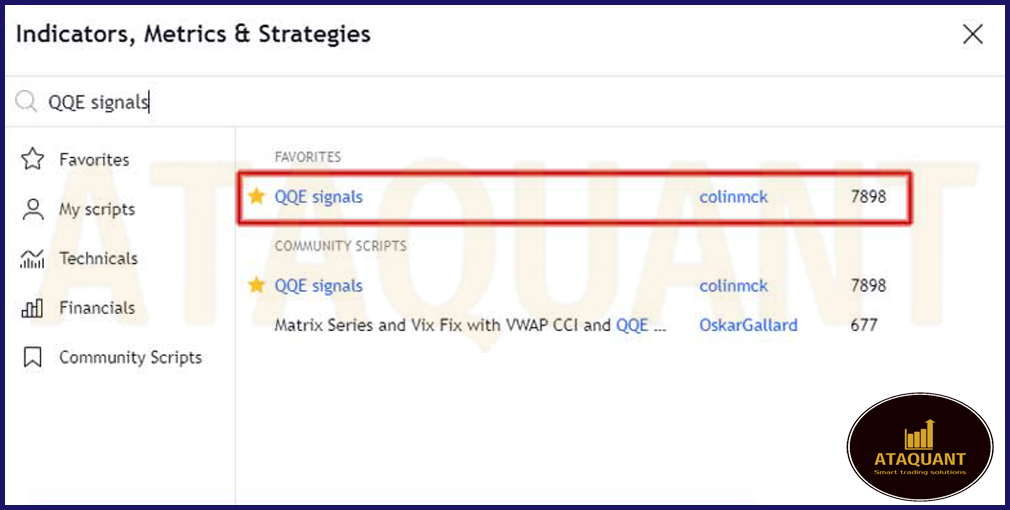 The Simplest Scalping Strategy Ataquant Advanced Expert And Indicator Programming For