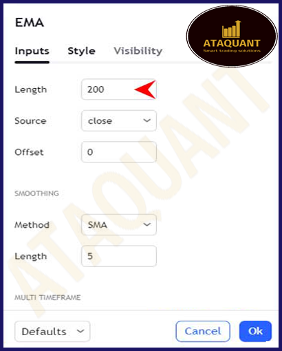 MACD Cross trading strategy – AtaQuant – Advanced Expert and Indicator ...