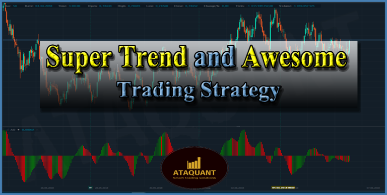 Super Trend and Awesome Trading Strategy – AtaQuant – Advanced Expert and Indicator Programming ...