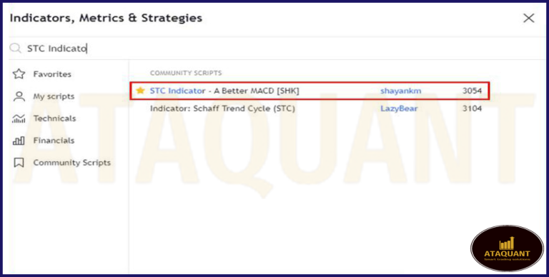 UT Bot trading strategy – AtaQuant – Advanced Expert and Indicator Programming for Algorithmic ...