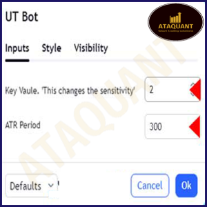 UT Bot trading strategy – AtaQuant – Advanced Expert and Indicator ...