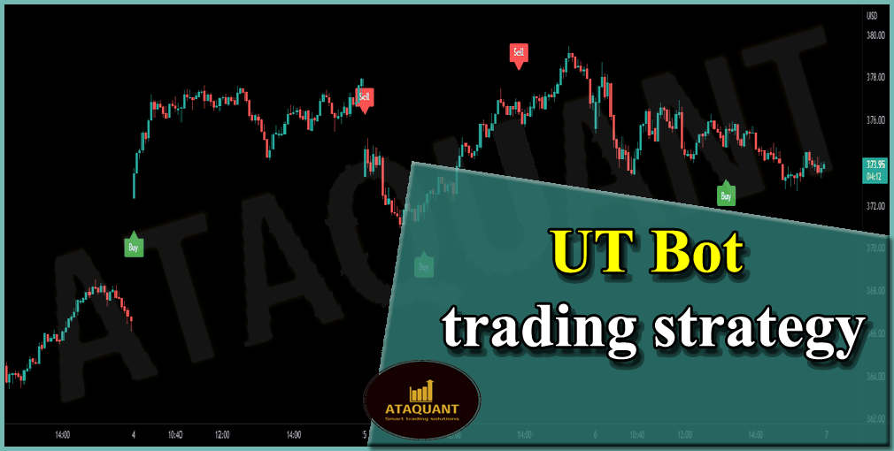 Ut Bot Trading Strategy Ataquant Advanced Expert And Indicator Programming For Algorithmic