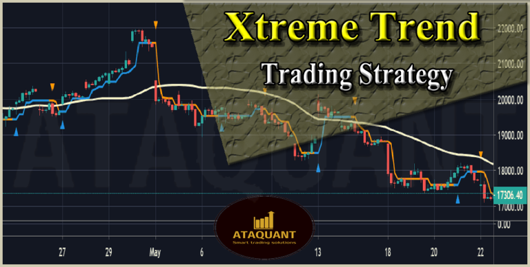 Xtreme Trend Trading Strategy – AtaQuant – Advanced Expert and ...