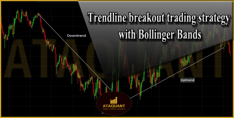 Trendline breakout trading strategy with Bollinger Bands – AtaQuant – Advanced Expert and ...