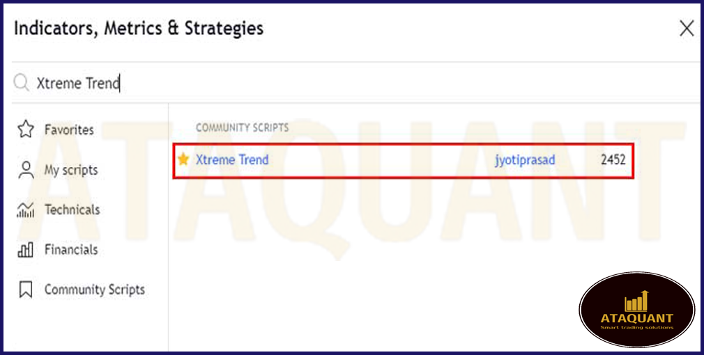 The Easiest Trading Strategy With The Macd Indicator Ataquant Advanced Expert And Indicator