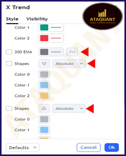 The easiest trading strategy with the MACD indicator – AtaQuant ...