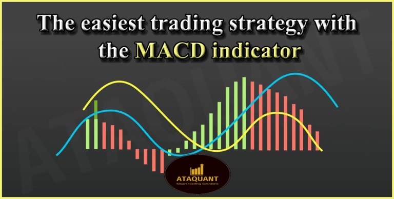 The easiest trading strategy with the MACD indicator – AtaQuant ...