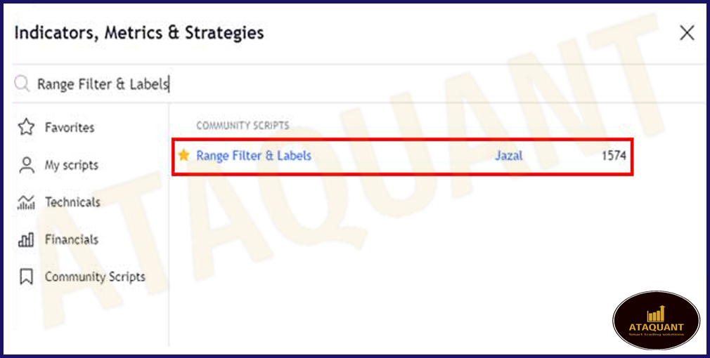 Range Filter & Labels trading strategy – AtaQuant – Advanced Expert and ...