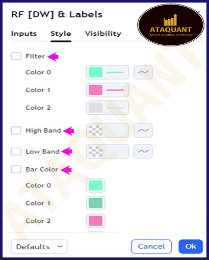Range Filter & Labels trading strategy – AtaQuant – Advanced Expert and ...
