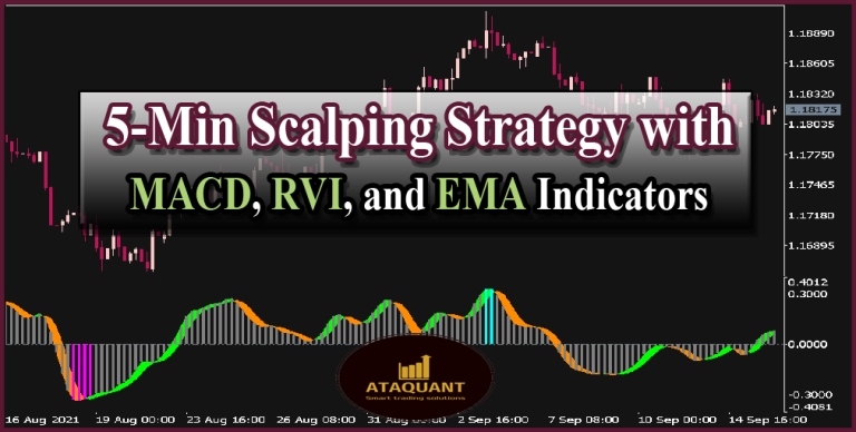Learn a 5-Min Scalping Strategy with MACD, RVI, and EMA Indicators – AtaQuant – Advanced Expert ...