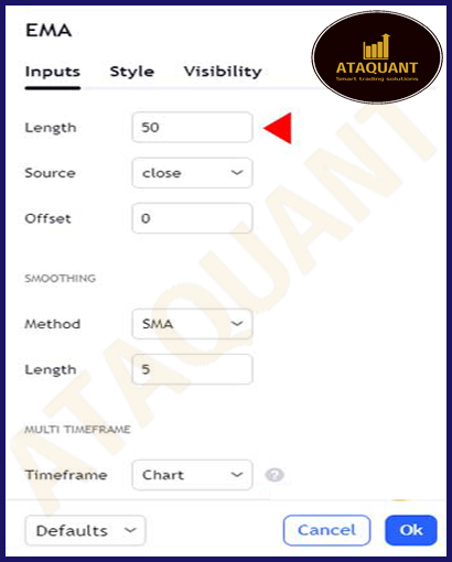 Stochastic cross-line trading strategy – AtaQuant – Advanced Expert and Indicator Programming ...