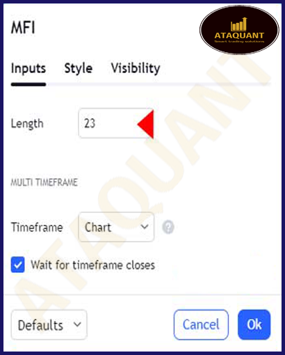 Cross trading strategy of MFI and SMA indicators – AtaQuant – Advanced Expert and Indicator ...