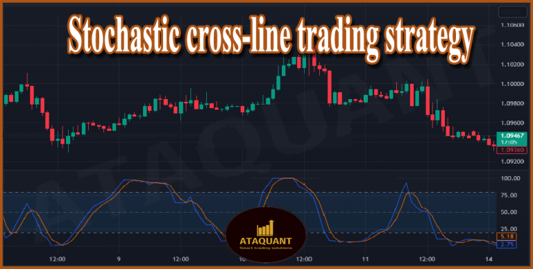 Stochastic cross-line trading strategy – AtaQuant – Advanced Expert and ...