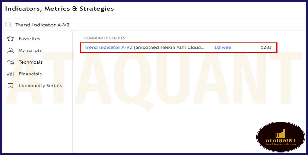 The Easiest Trading Strategy Using the UT Bot Indicator – AtaQuant ...